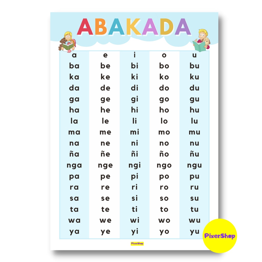 Abakada Chart PDF, 41% OFF | brunofuga.adv.br