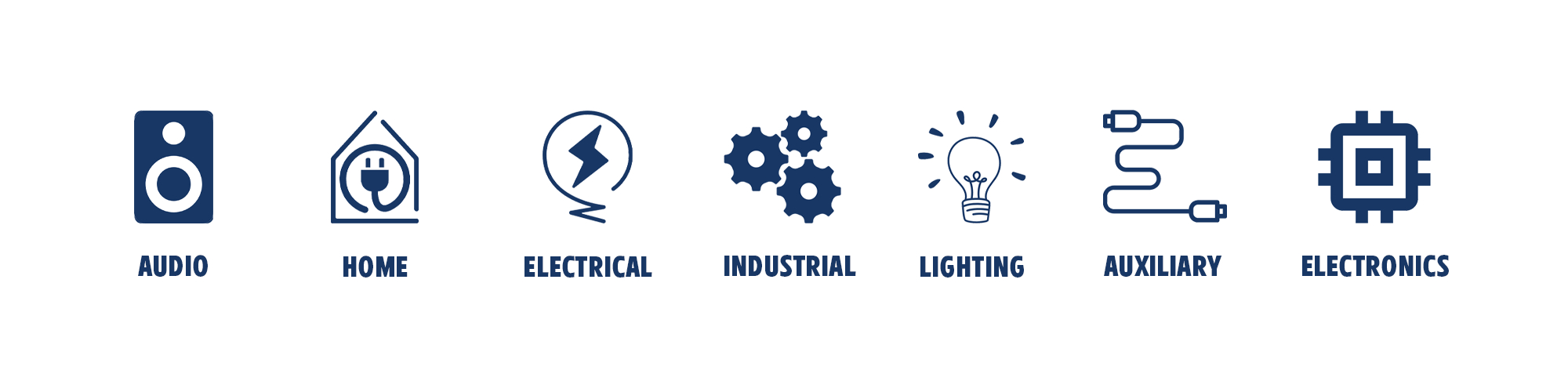 Avesco Marketing Corp., Online Shop | Shopee Philippines