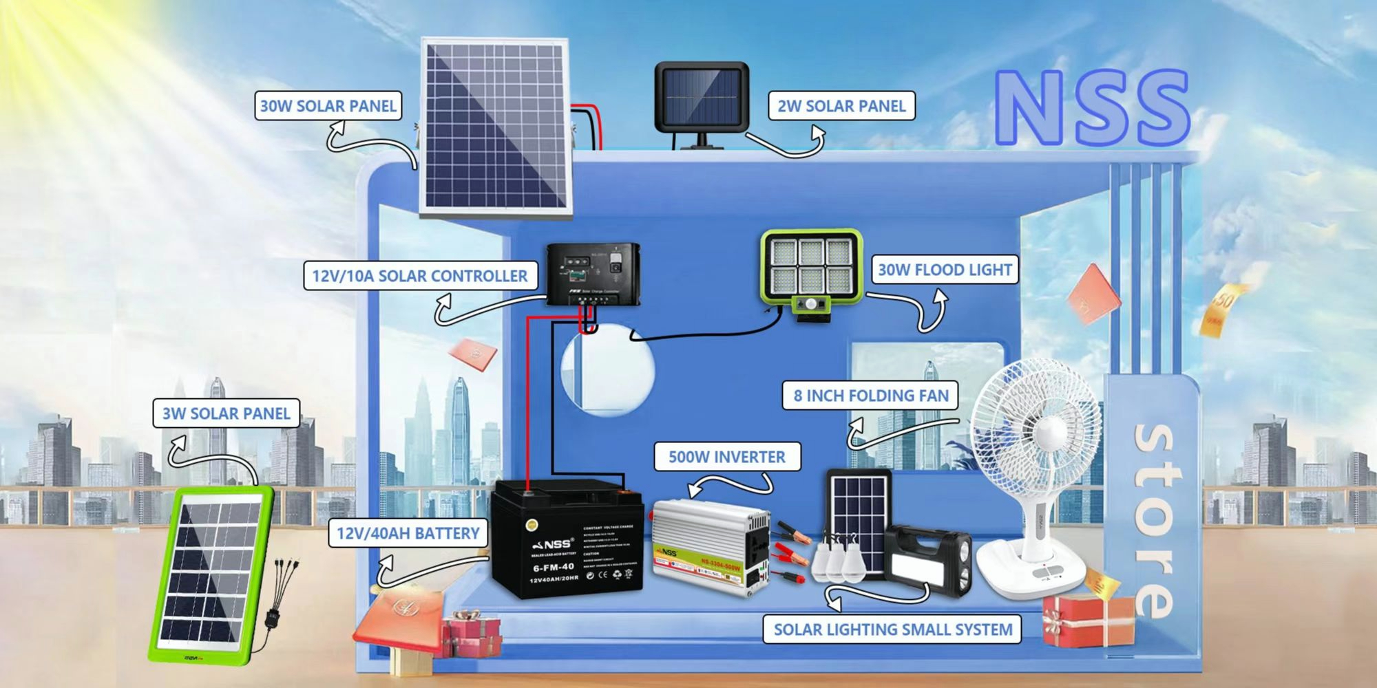 NSS Online Mall, Online Shop | Shopee Philippines