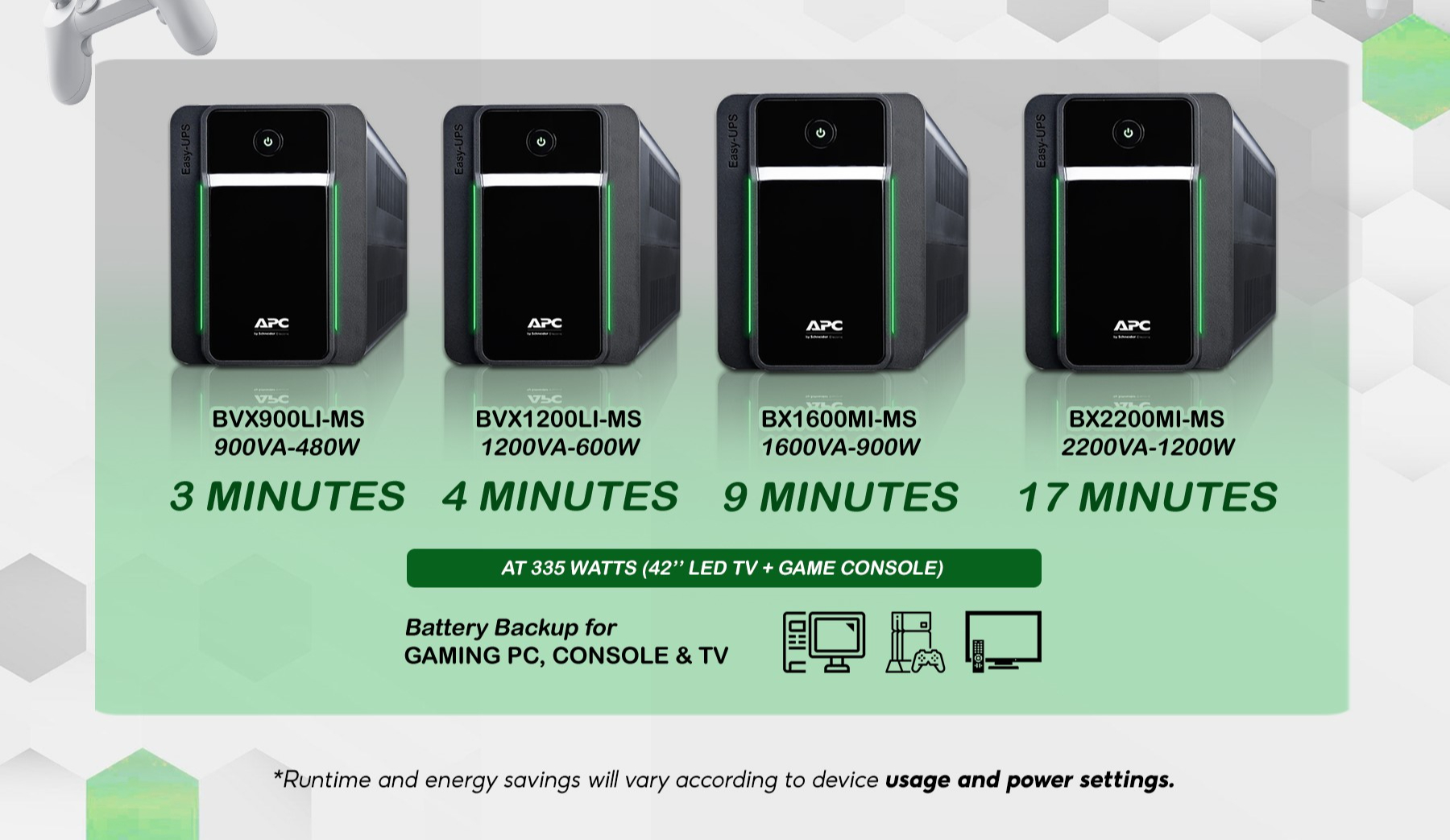 APC by Schneider Electric, Online Shop | Shopee Philippines