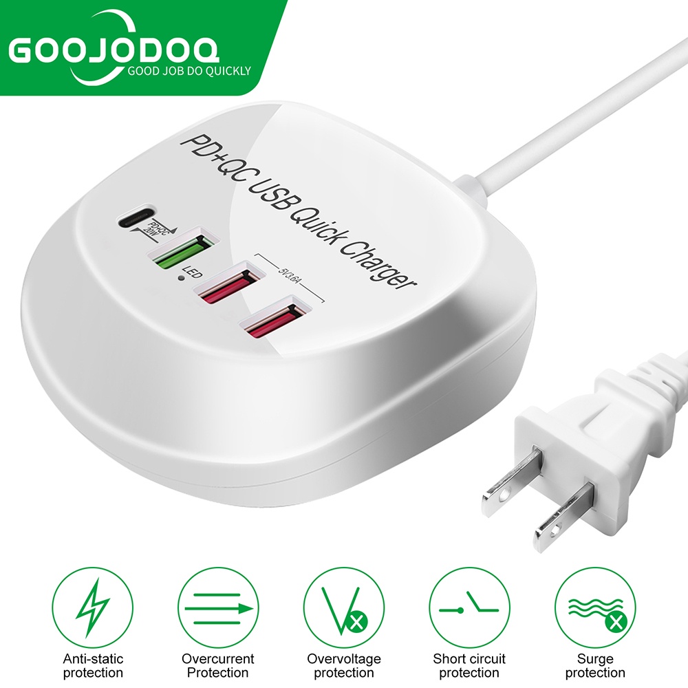 goojodoq Official store