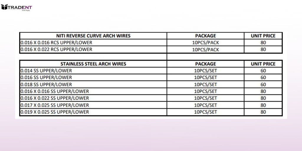 Tradent Dental Supply, Online Shop | Shopee Philippines