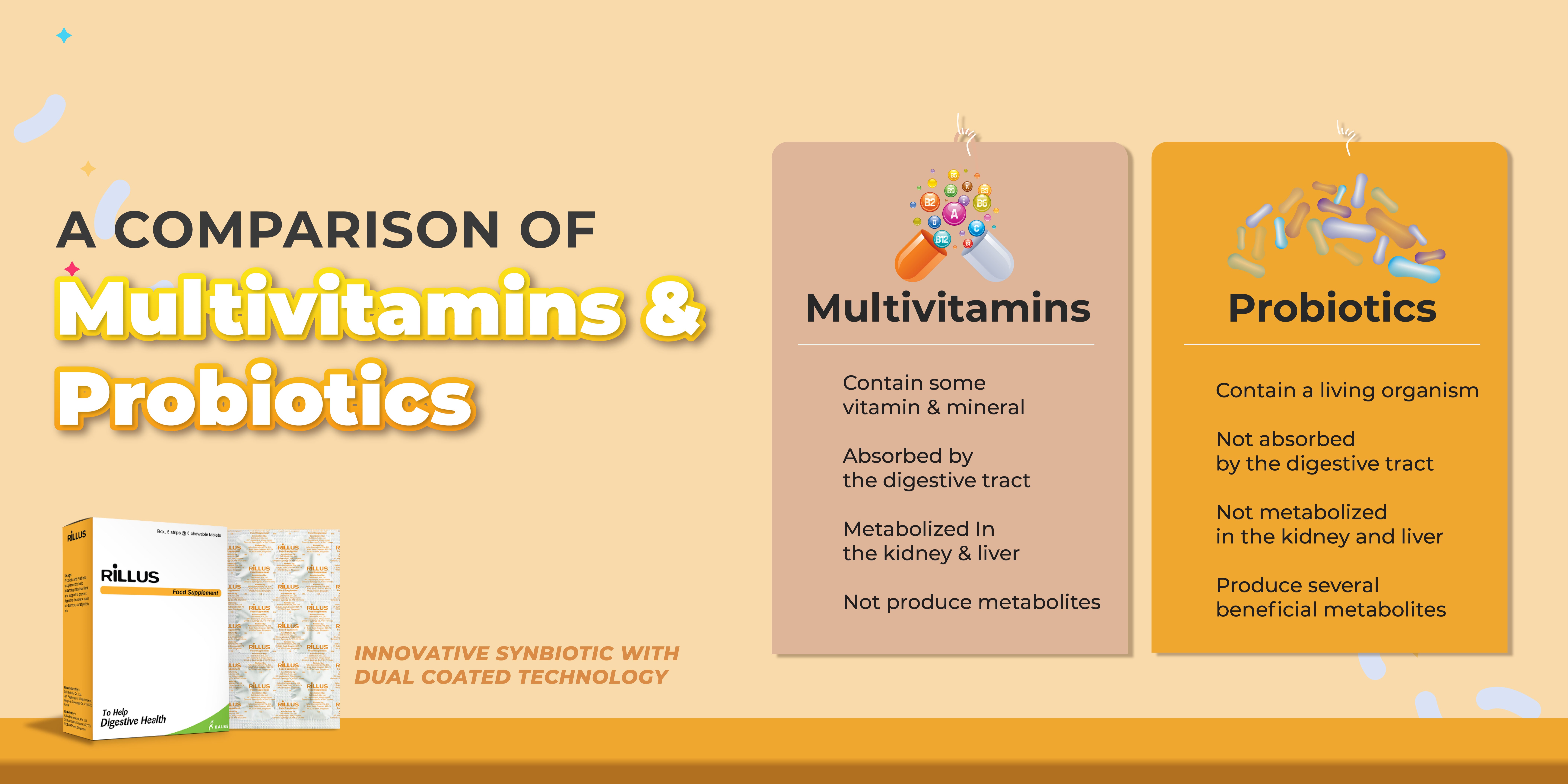 Kalbe International, Online Shop | Shopee Philippines