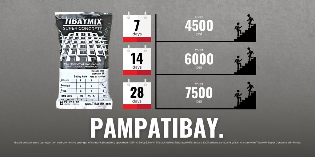 TibayMix, Online Shop | Shopee Philippines