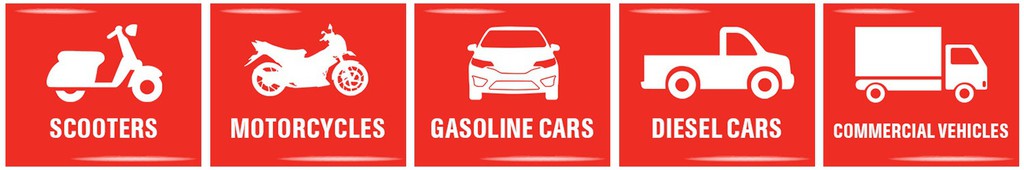 Castrol Philippines, Online Shop | Shopee Philippines