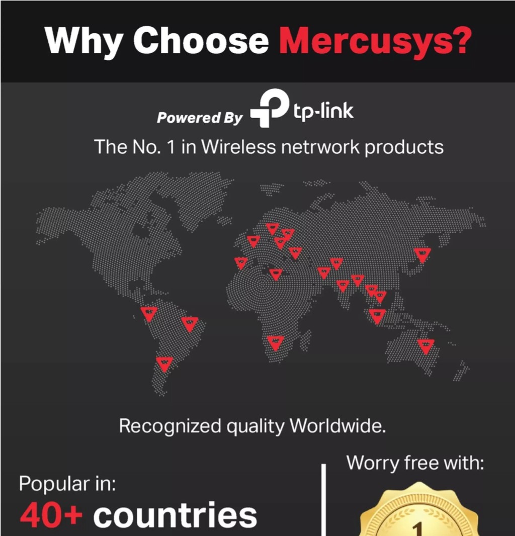 Mercusys PH, Online Shop | Shopee Philippines