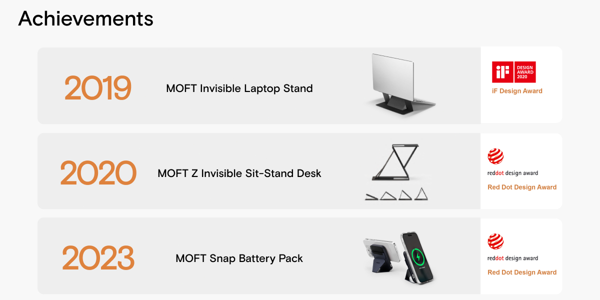 MOFT Official Shop(Philippine), Online Shop | Shopee Philippines