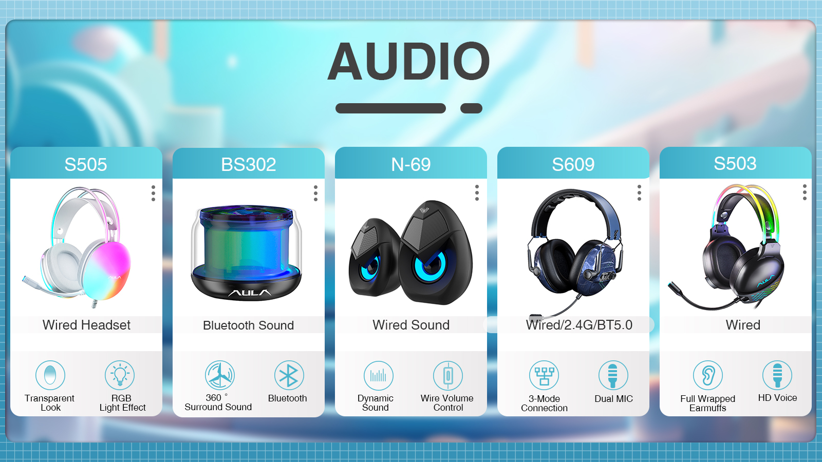 AULA Authorized Local Store, Online Shop | Shopee Philippines