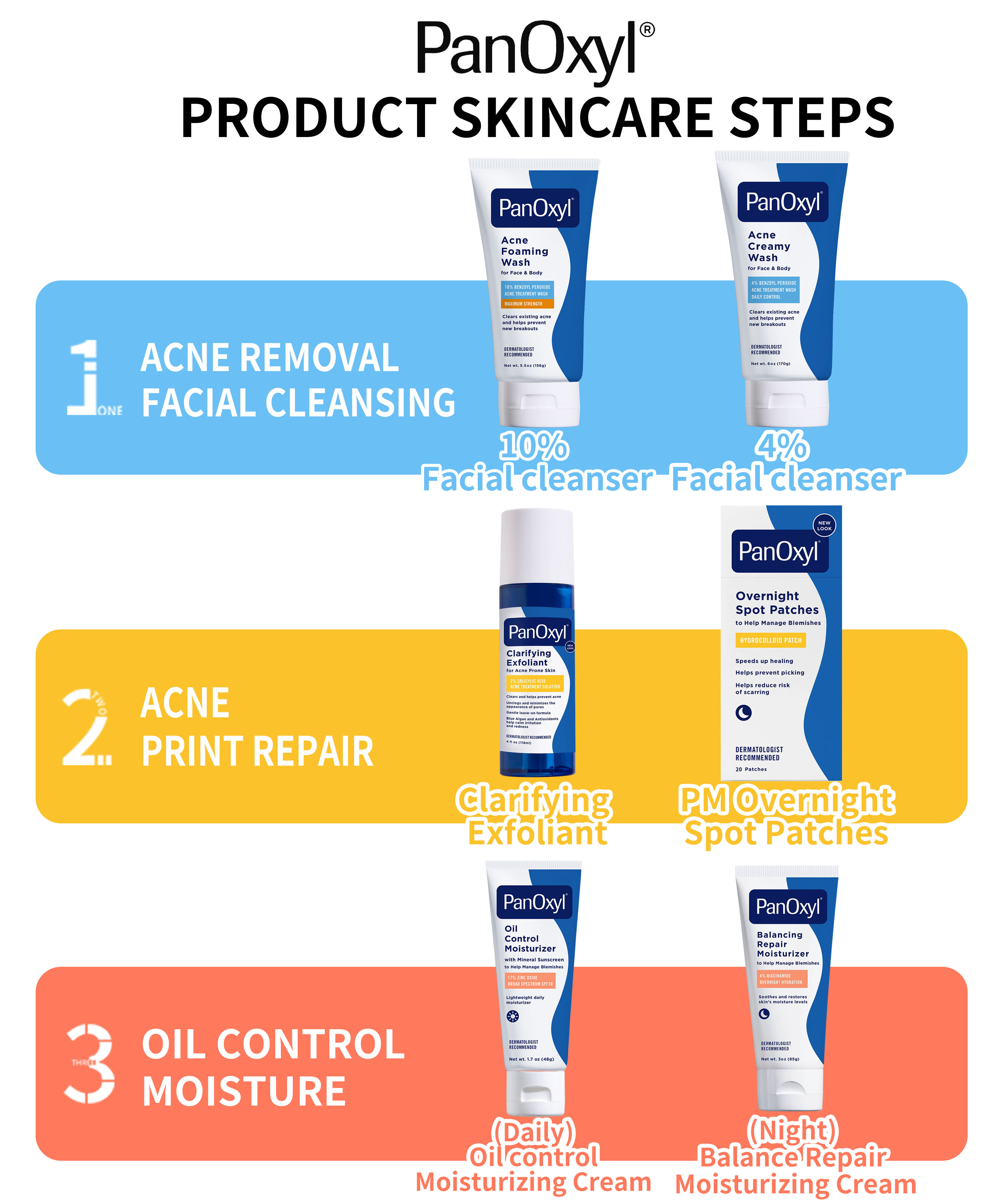 Panoxyl Store, Online Shop | Shopee Philippines