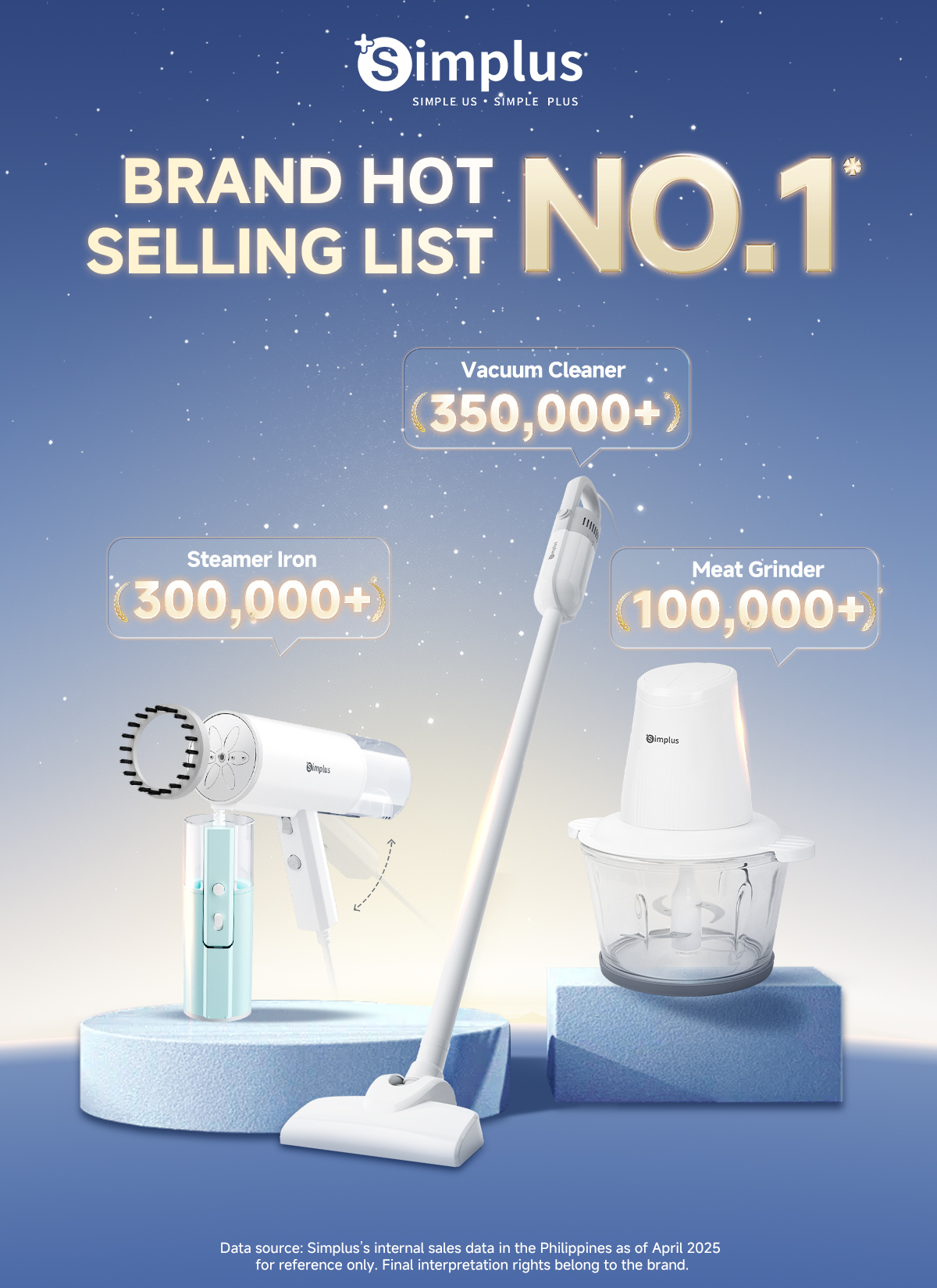 Simplus Outlet Store, Online Shop | Shopee Philippines