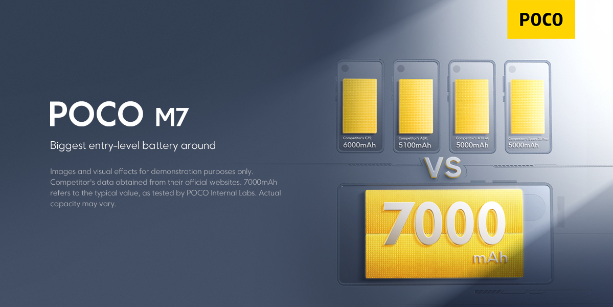 POCO Official Store Global