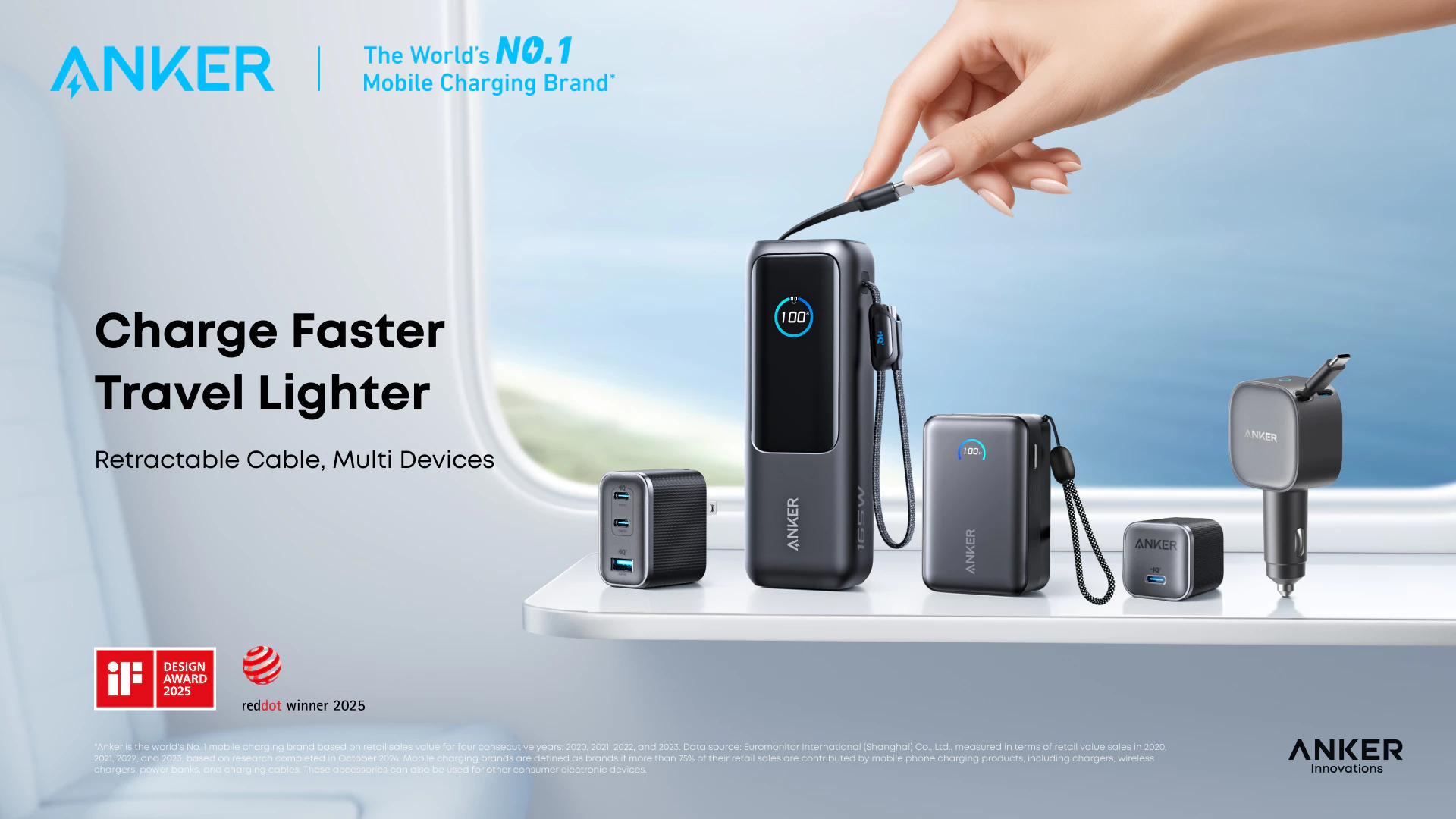 Anker Flagship Store, Online Shop | Shopee Philippines