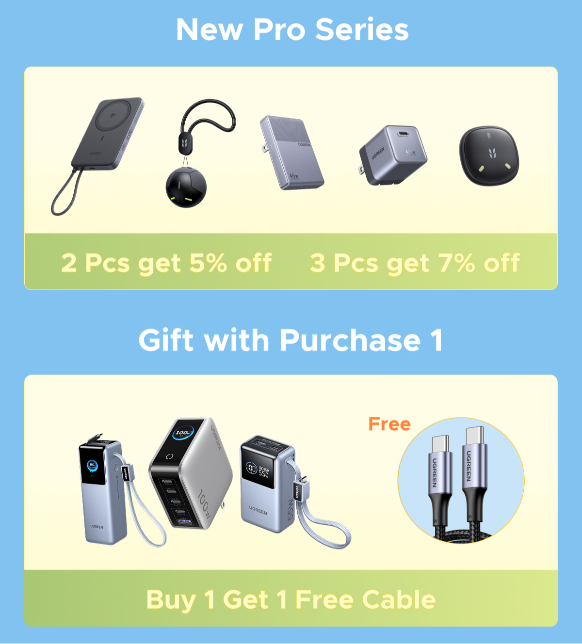 Ugreen Official Shop