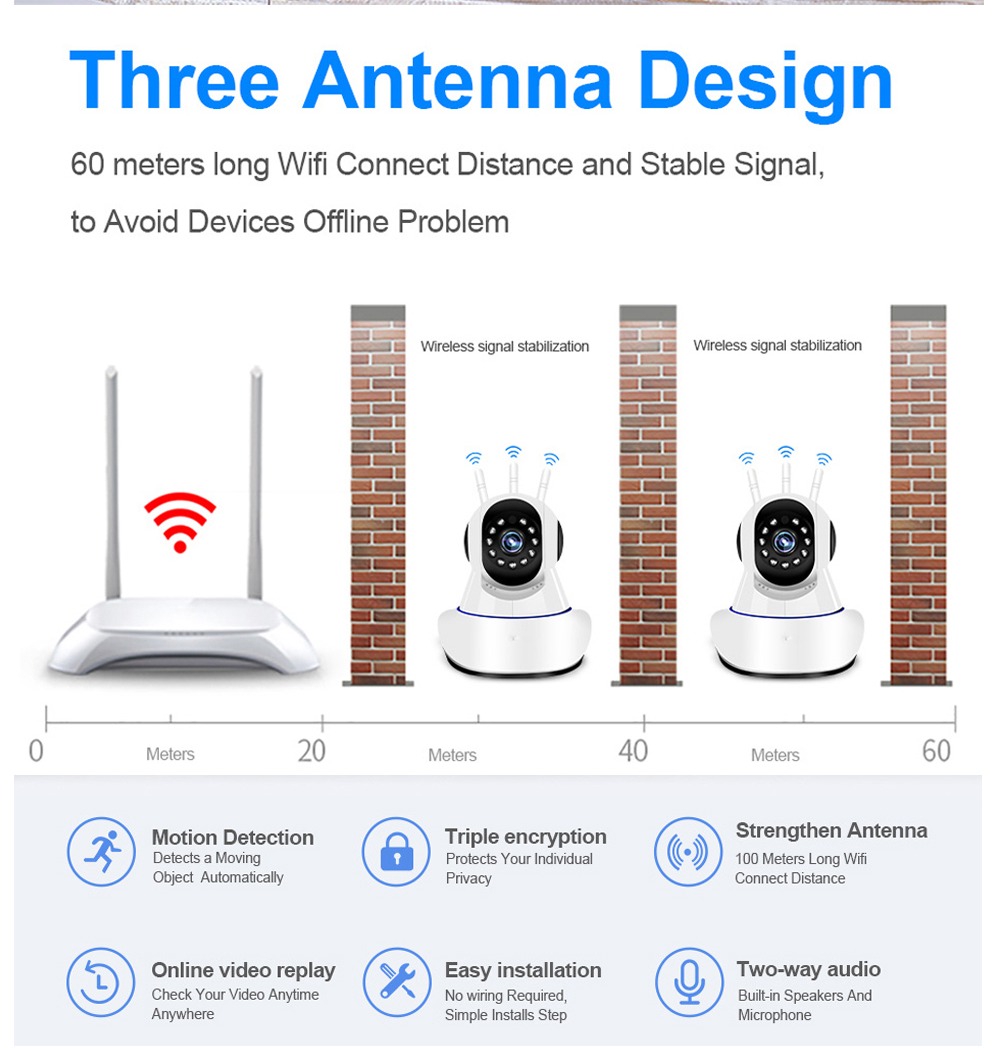 V380 Official Store, Online Shop | Shopee Philippines