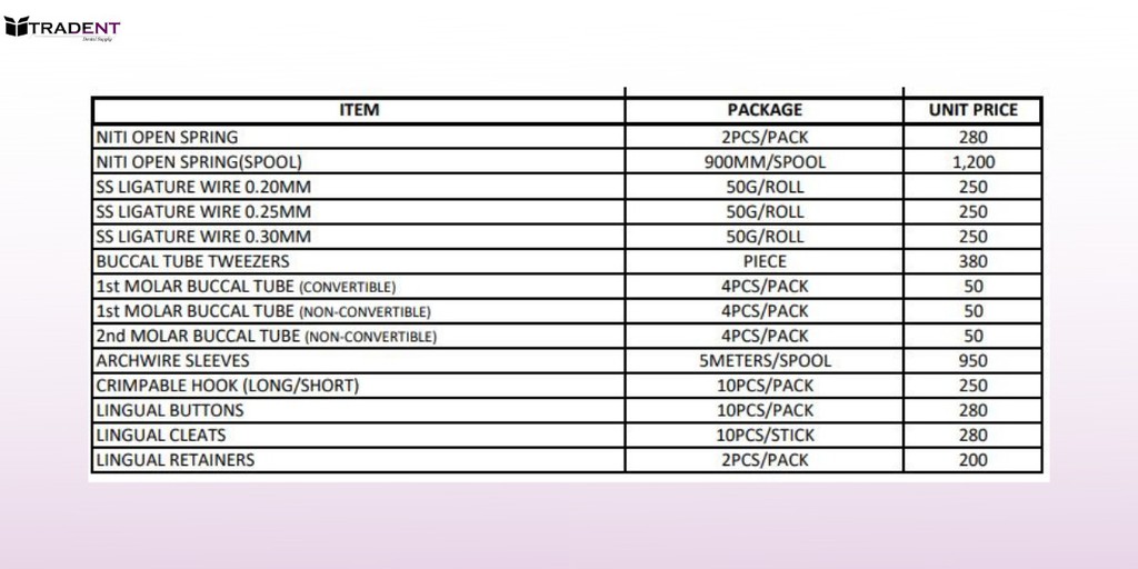 Tradent Dental Supply, Online Shop | Shopee Philippines