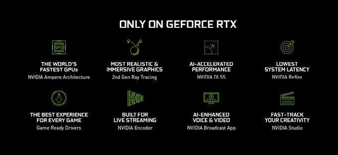 NVIDIA GEFORCE