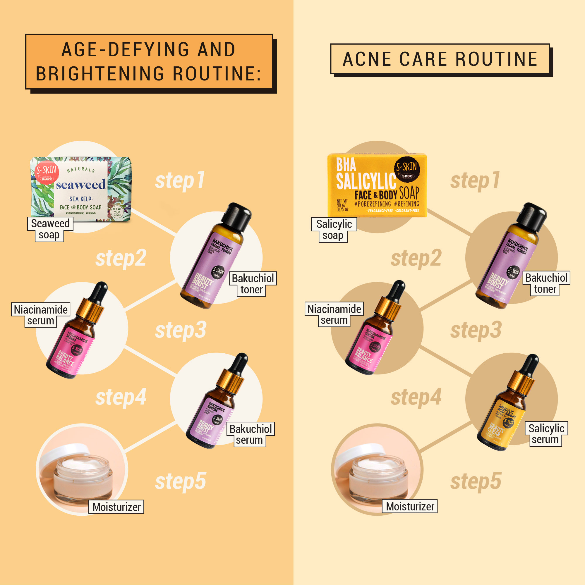 Snoe Beauty Store, Online Shop | Shopee Philippines