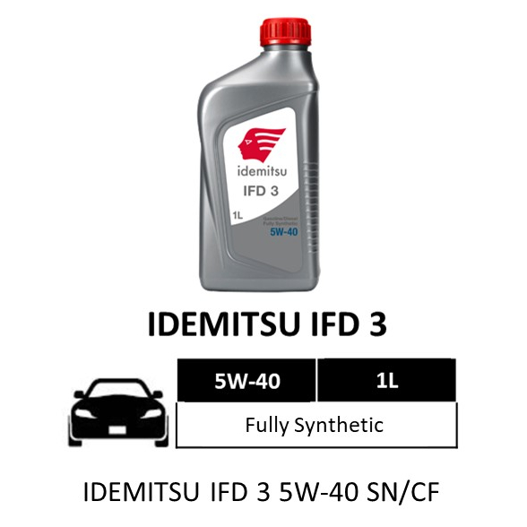 Idemitsu IFG 5W30 Subaru Outback Forums, 49% OFF
