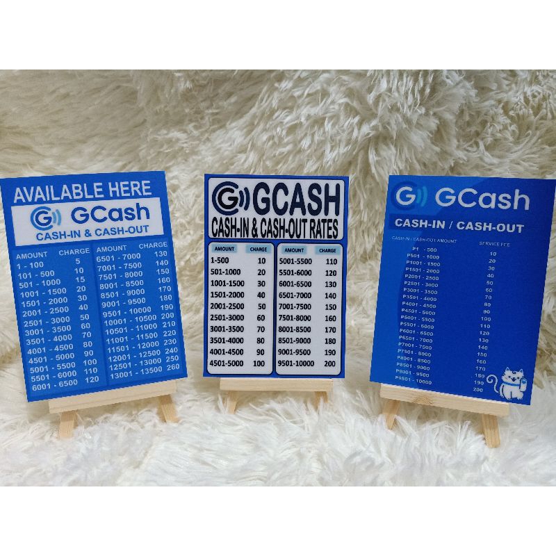 Gcash Cash In-Cash Out Rates A4 size Laminated | Shopee Philippines🍃 ...