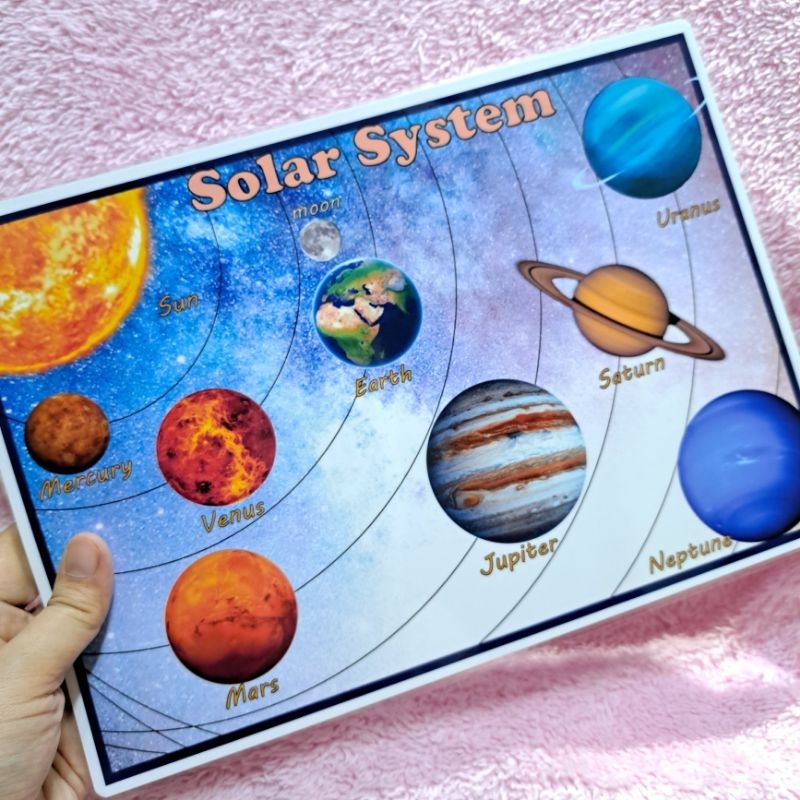 Solar System Planets Project Kids