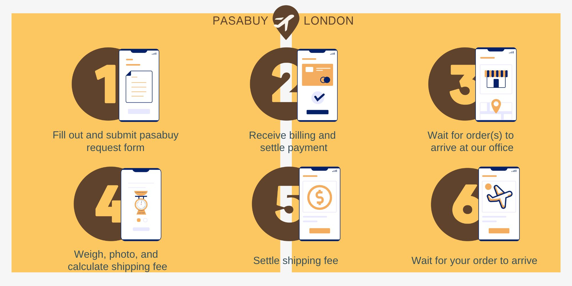 pasabuylondon, Online Shop | Shopee Philippines