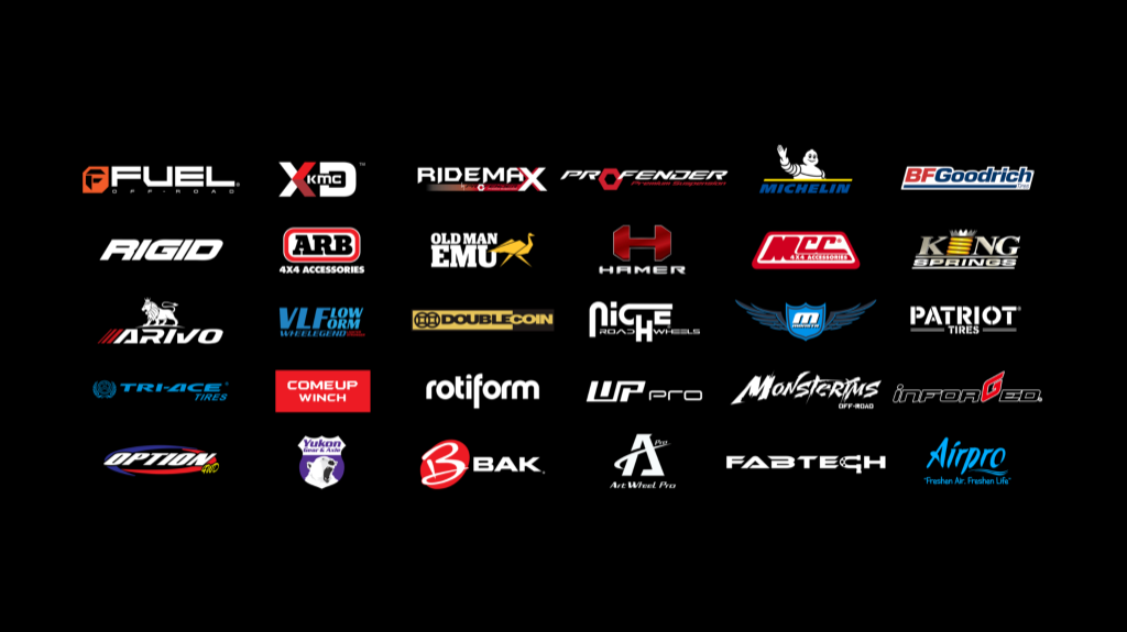 Team Ridemax Philippines, Online Shop | Shopee Philippines