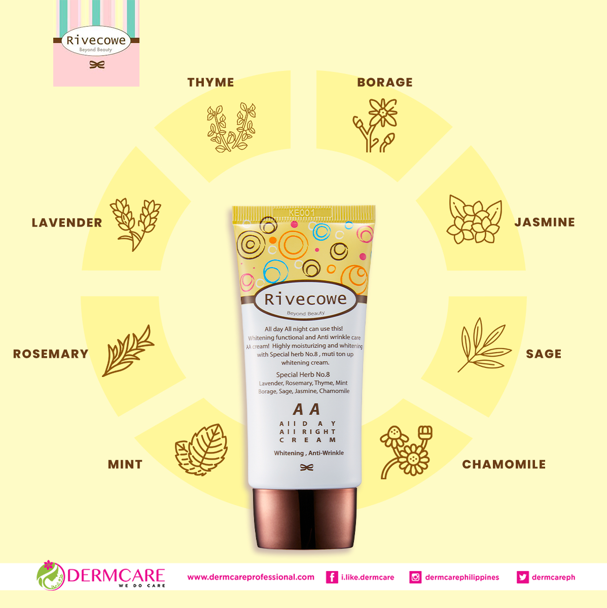 DERMCARE Philippines, Online Shop | Shopee Philippines