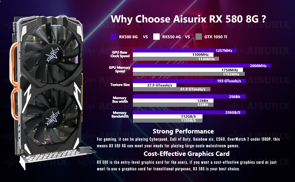 AISURIX, Online Shop | Shopee Philippines