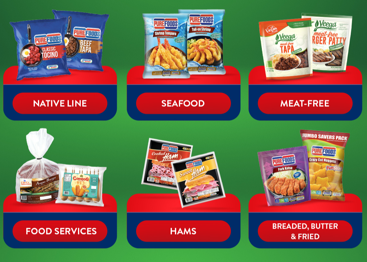 San Miguel Frozen & Chilled, Online Shop | Shopee Philippines