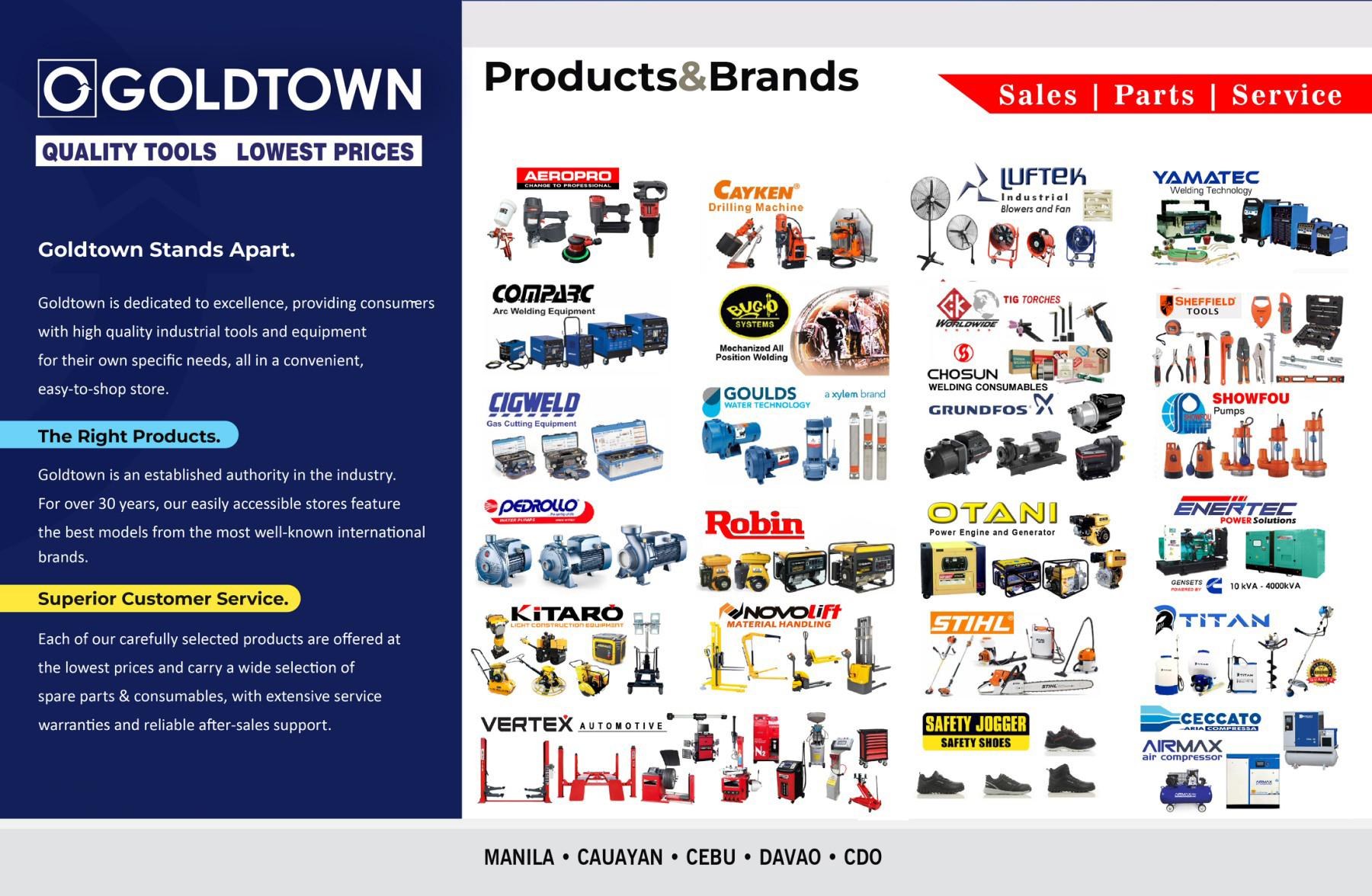 Goldtown Industrial Sales CDO, Online Shop | Shopee Philippines