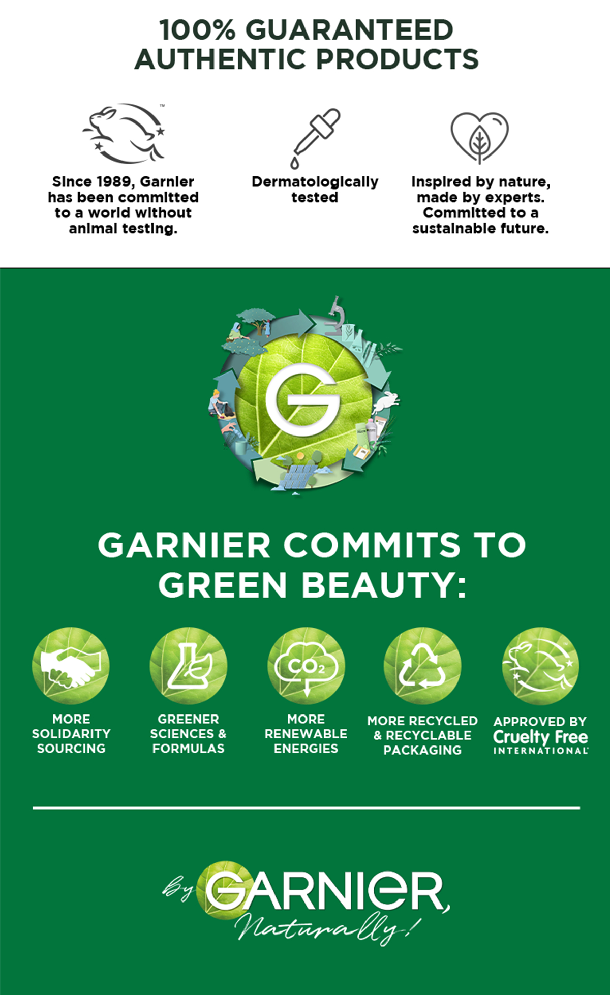 Garnier, Online Shop | Shopee Philippines