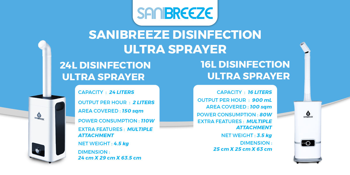 Sanibreeze, Online Shop | Shopee Philippines