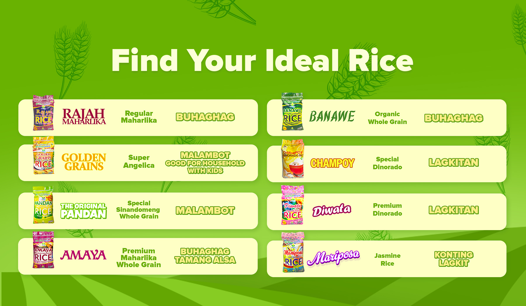 Grainsmart Rice, Online Shop | Shopee Philippines
