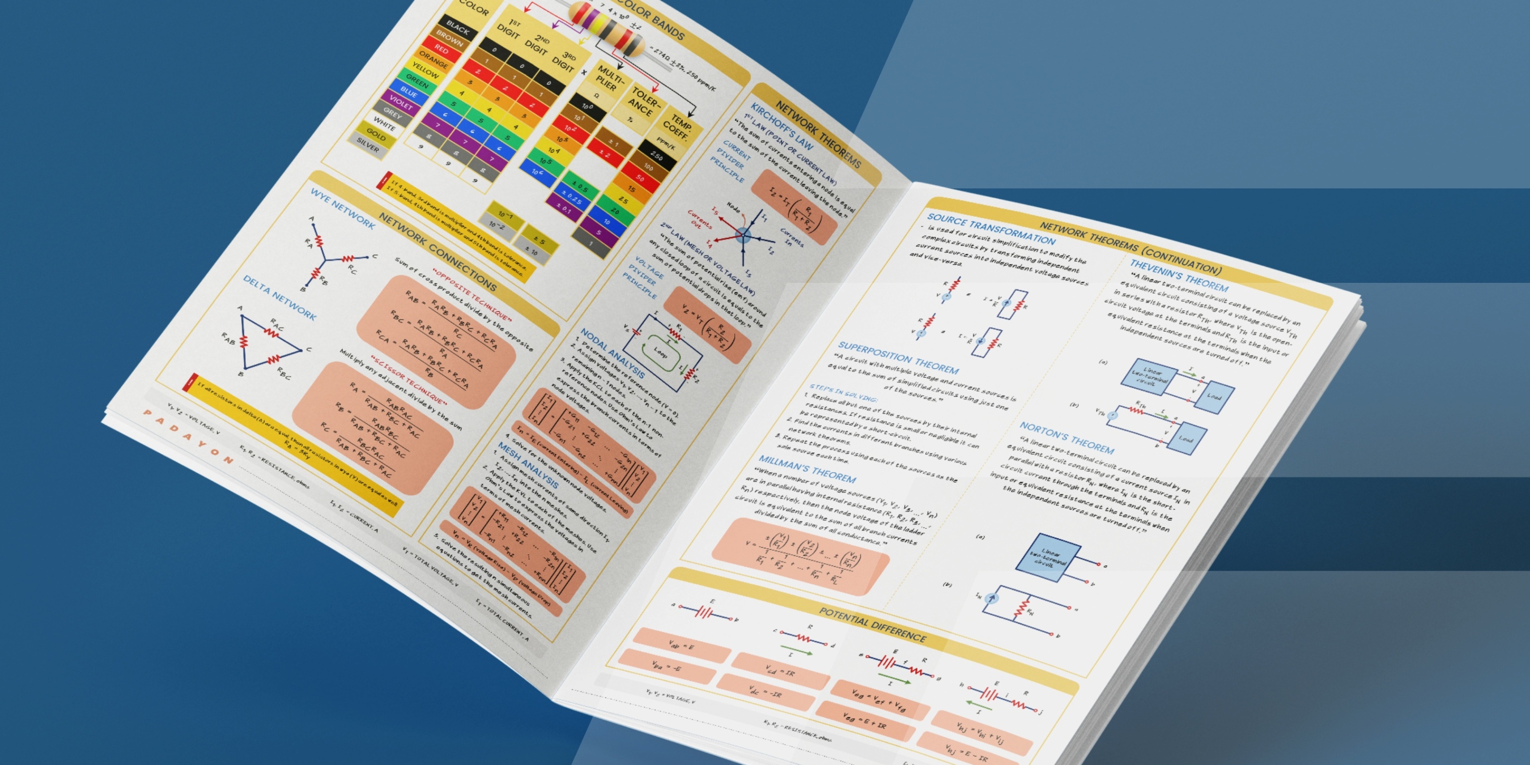 Project Padayon, Online Shop | Shopee Philippines