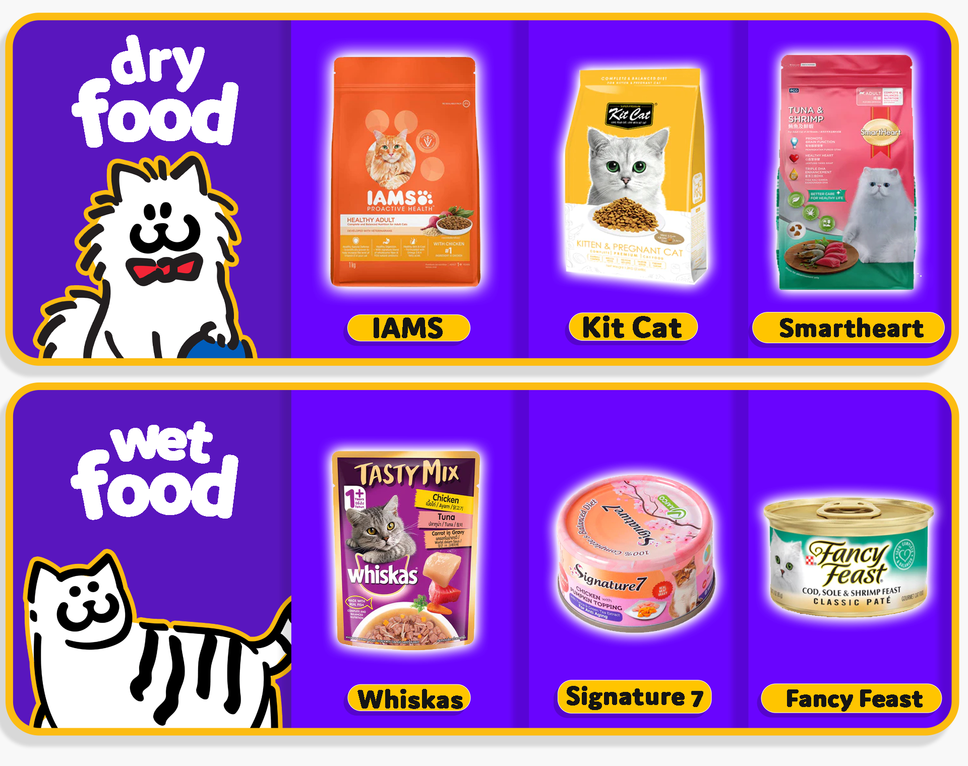 Pet Express, Online Shop | Shopee Philippines