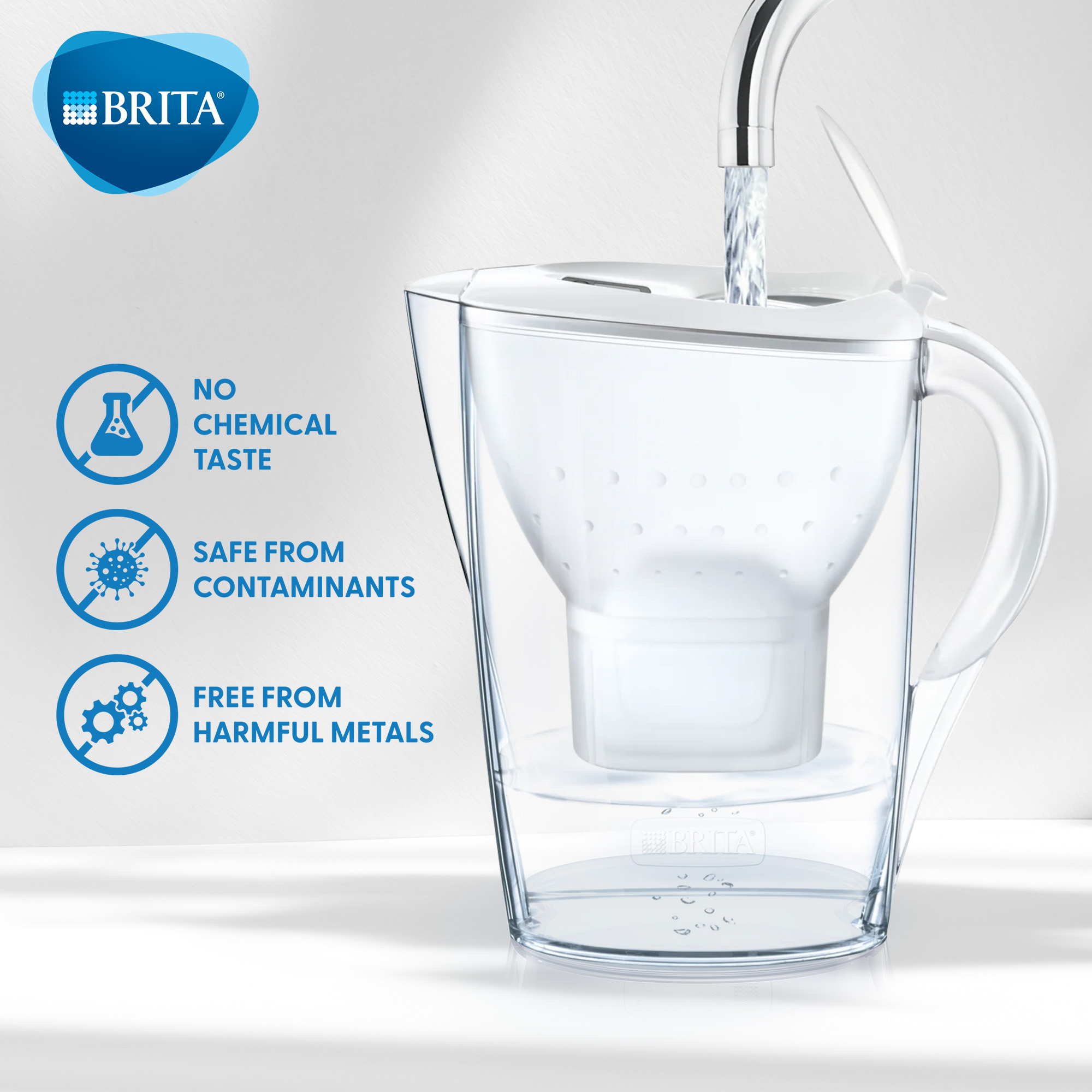 Brita Official Store