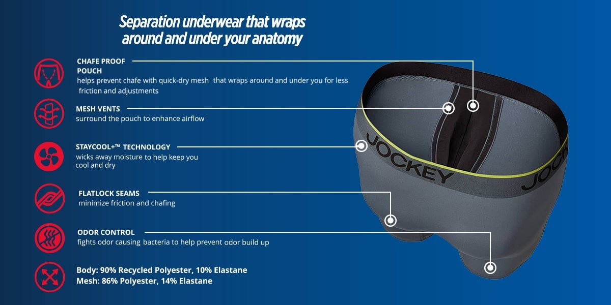 Jockey Philippines, Online Shop | Shopee Philippines