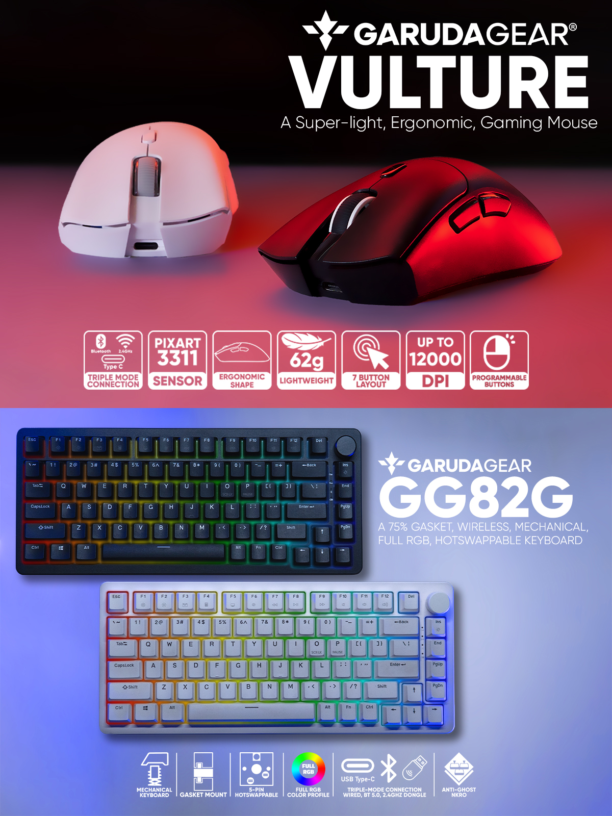 Garuda Gear PH, Online Shop | Shopee Philippines