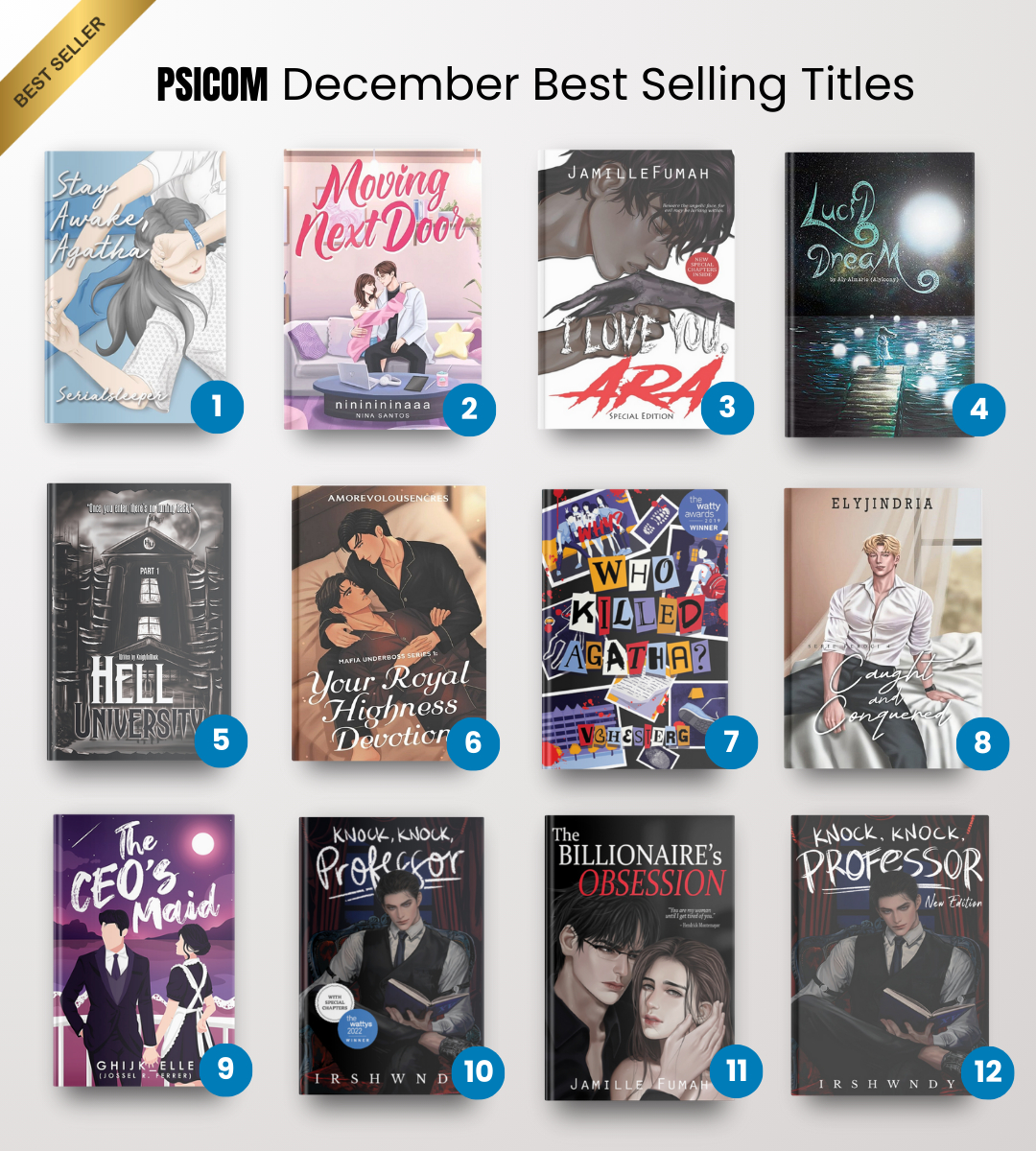 PSICOM Publishing Inc, Online Shop | Shopee Philippines