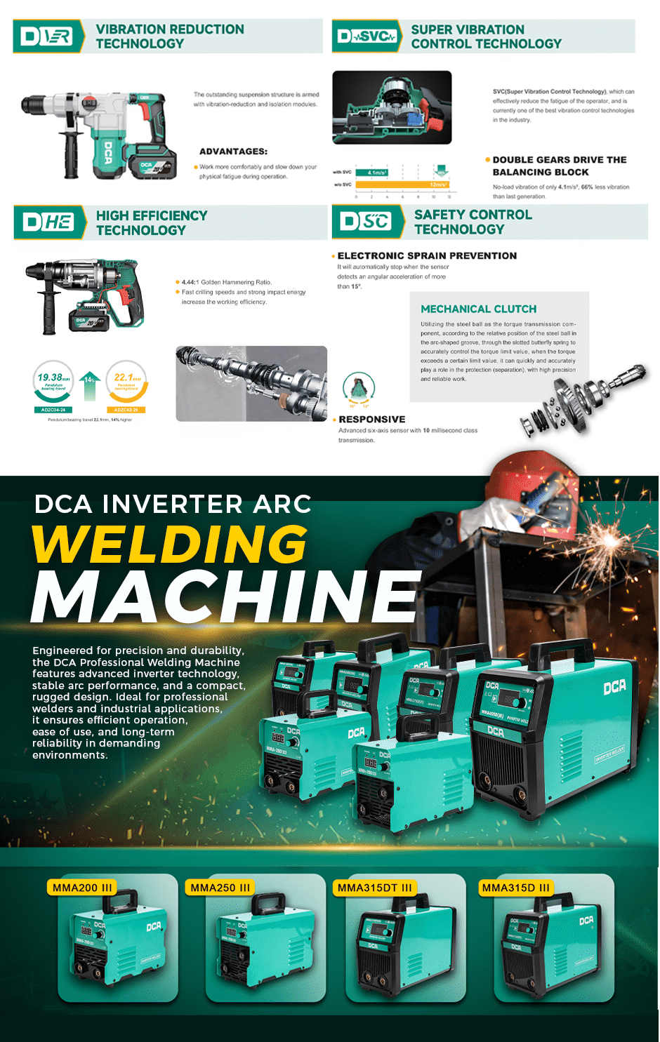 DCA Professional Power Tools, Online Shop | Shopee Philippines