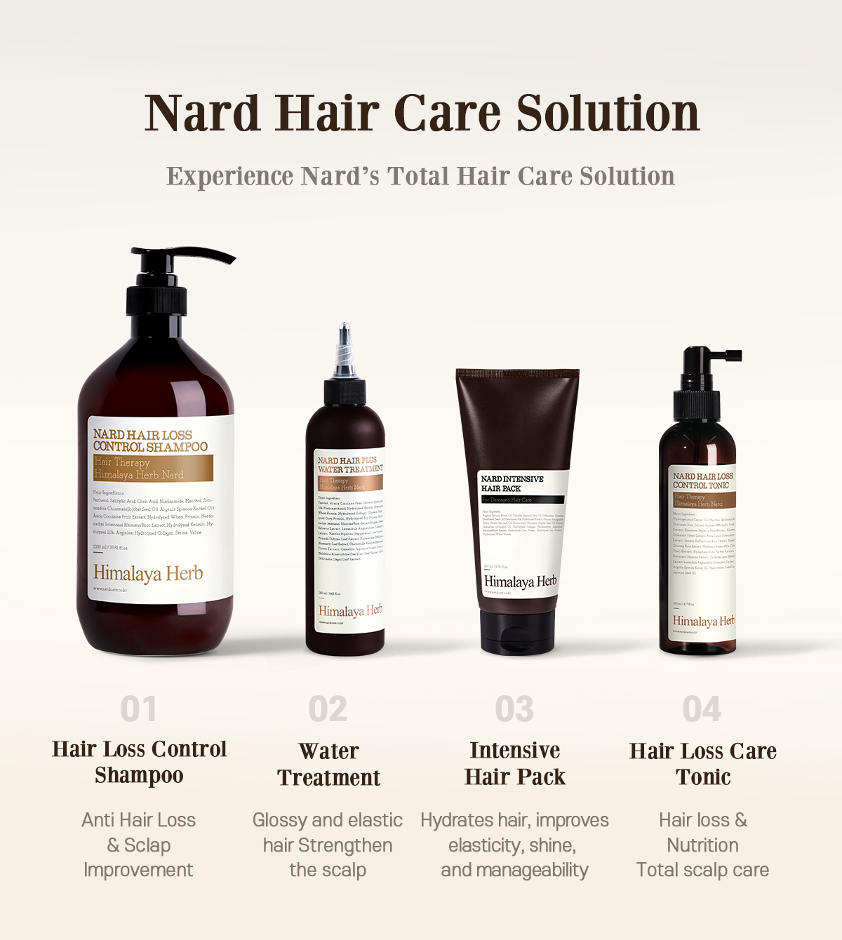 Nard Store, Online Shop | Shopee Philippines