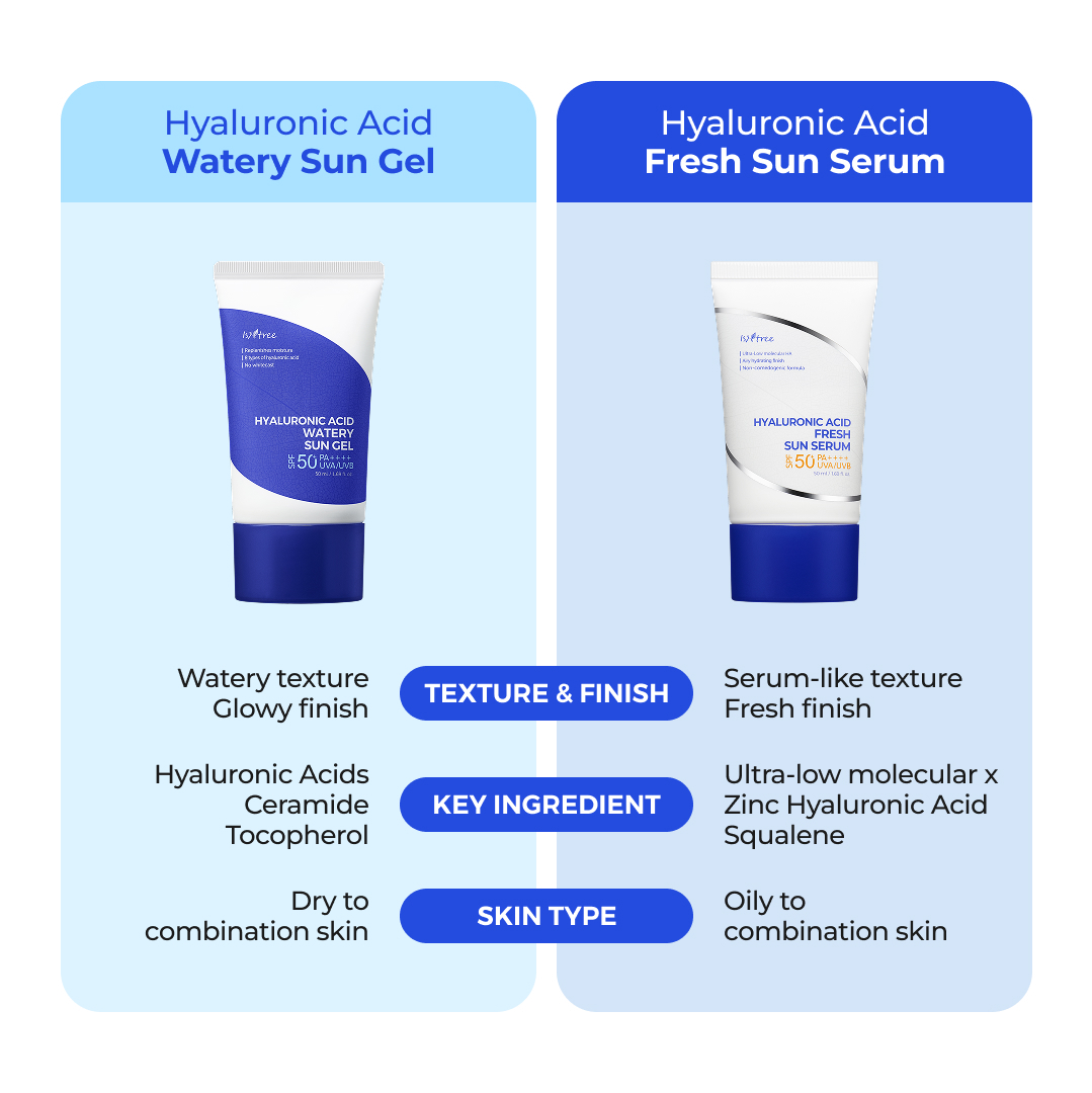 ISNTREE OFFICIAL PH, Online Shop | Shopee Philippines